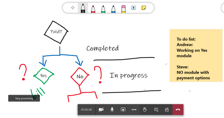 Microsoft Teams: Annotate PowerPoint slide when sharing