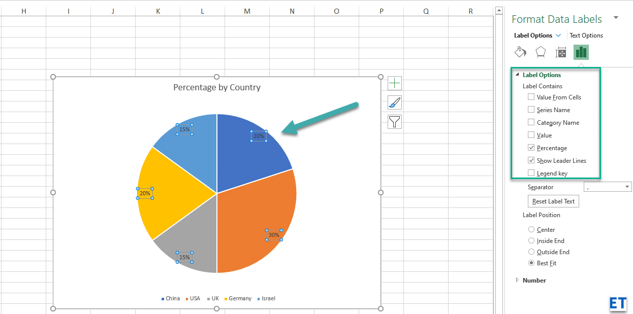 Add Data Labels And Callouts To Charts In Excel 365 EasyTweaks