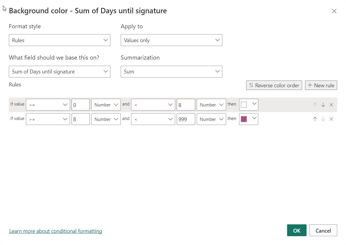 How To Find Date Differences In Power BI 