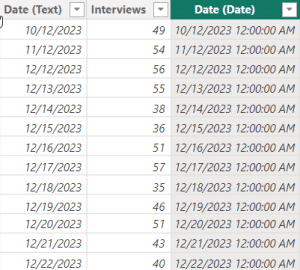 How to convert text columns to dates in Power BI?