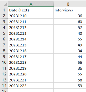 How to convert text columns to dates in Power BI?