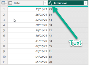 Convert text to number in Power BI tables? | EasyTweaks.com