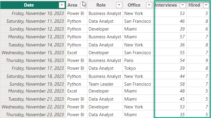 How To Multiply Or Divide Two Measures In Power BI 