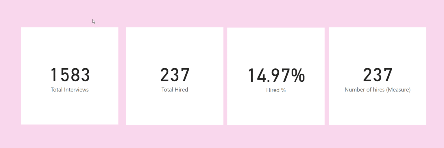 How To Multiply Or Divide Two Measures In Power BI 