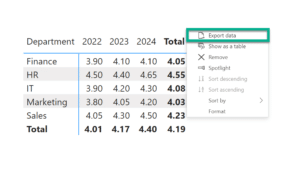 How to export a matrix or table from Power BI to Excel?