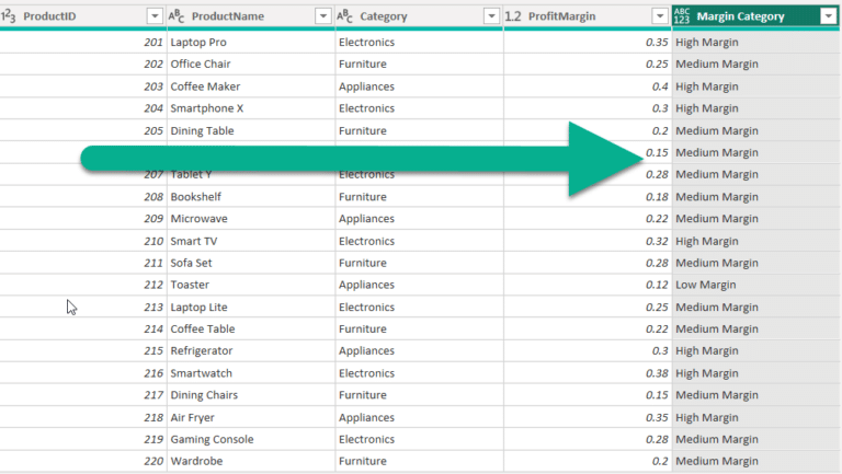 How to replace values if condition is true in Power BI?