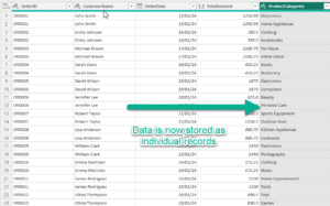 How to extract values from list of records in Power BI?