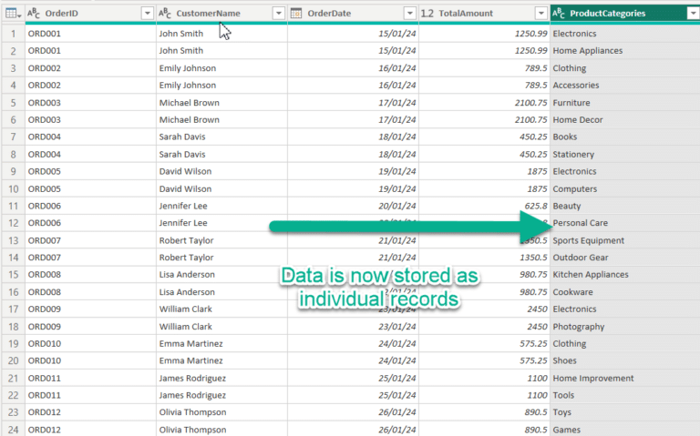 How To Extract Values From List Of Records In Power Bi 9183