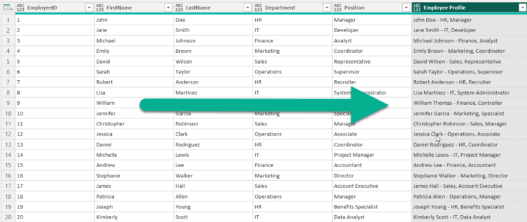 How to combine different columns in Power BI?