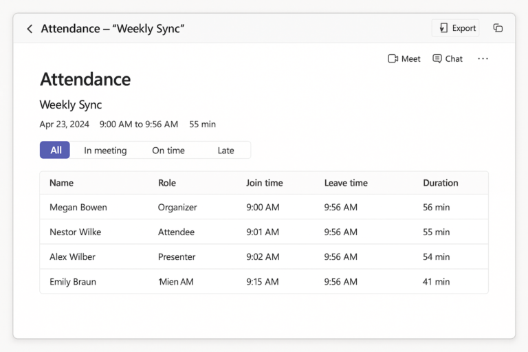 How to see who attended Microsoft Teams meetings?