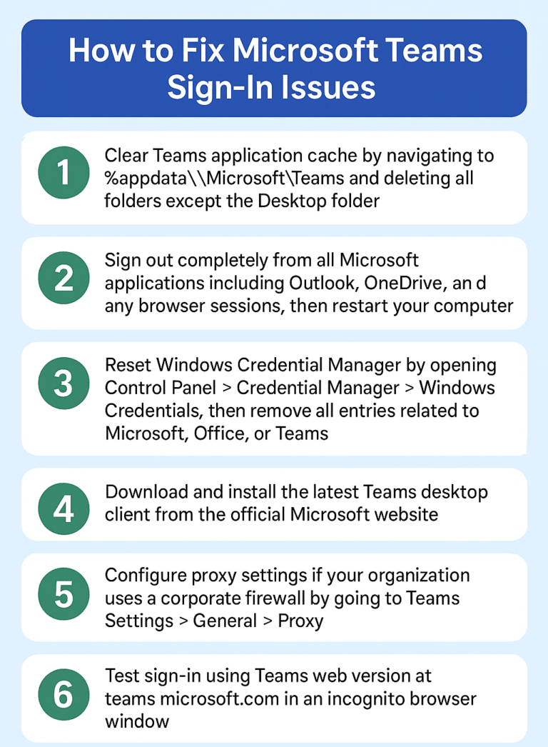 Unable to log into Teams: Complete fix guide