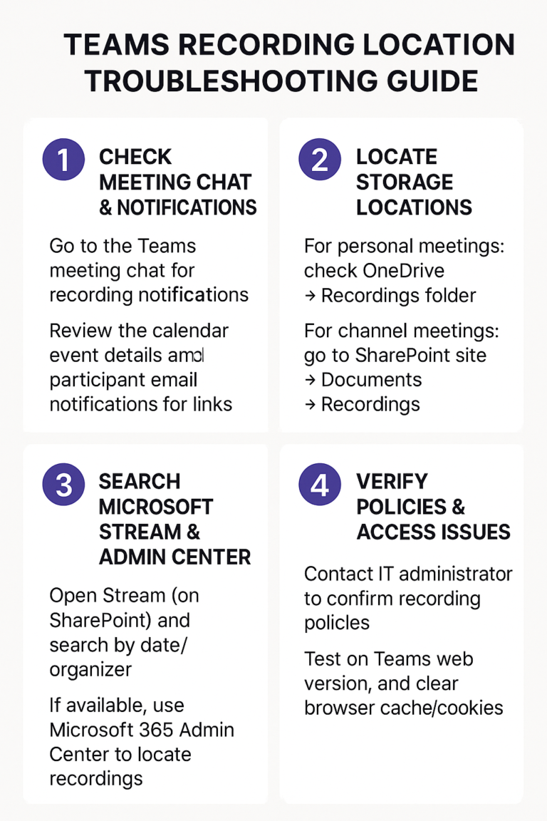 Fix Microsoft Teams meeting recording not showing up