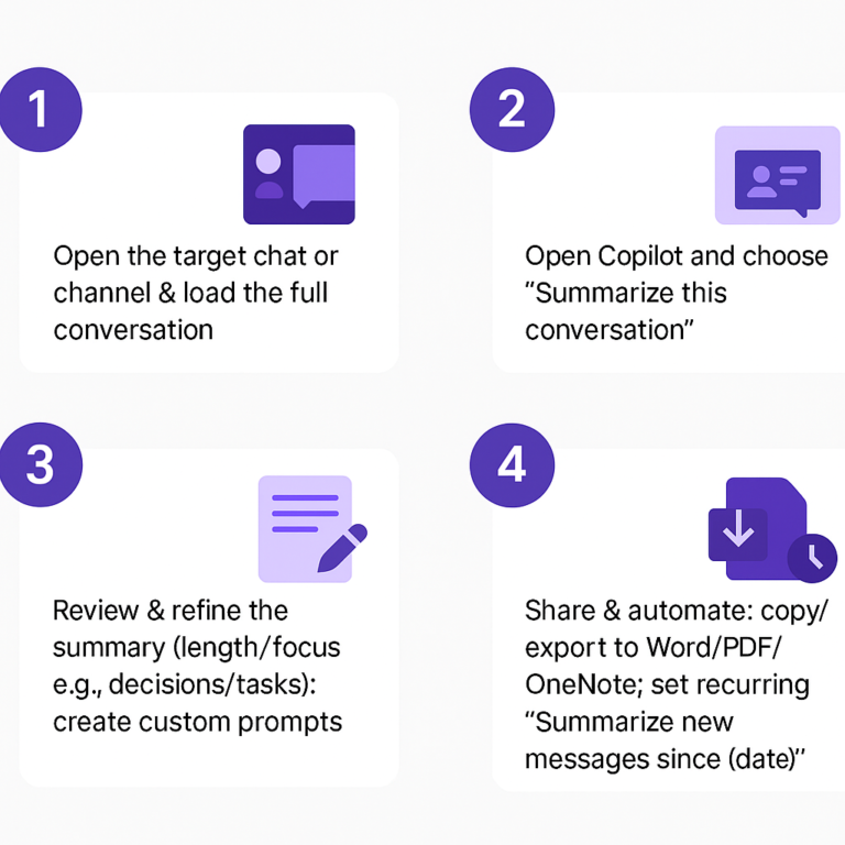 How to summarize teams chats with Microsoft 365 Copilot?
