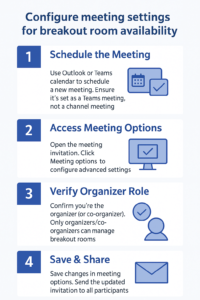 Troubleshoot Teams breakout rooms not showing up
