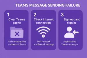 Troubleshooting Microsoft Teams not sending messages