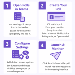 How to create polls and surveys in Microsoft Teams?