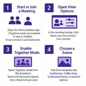 Enable together mode in Teams – setup and troubleshooting