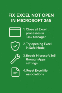 How to fix Excel spreadsheet not opening in Microsoft 365?