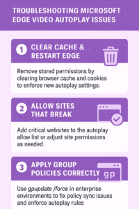 How to block autoplay videos in Microsoft Edge?
