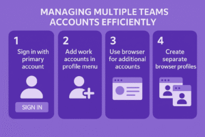 How to manage multiple Teams accounts on a desktop computer?