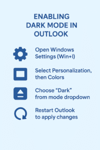How to enable Outlook dark mode in Windows 11?