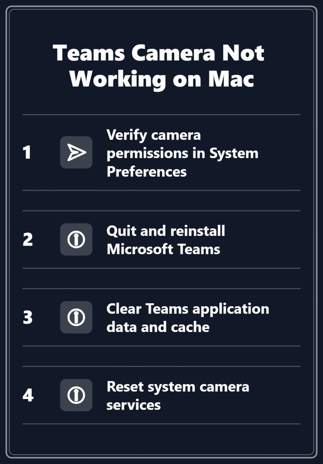 Fix Microsoft Teams camera not detected on Mac