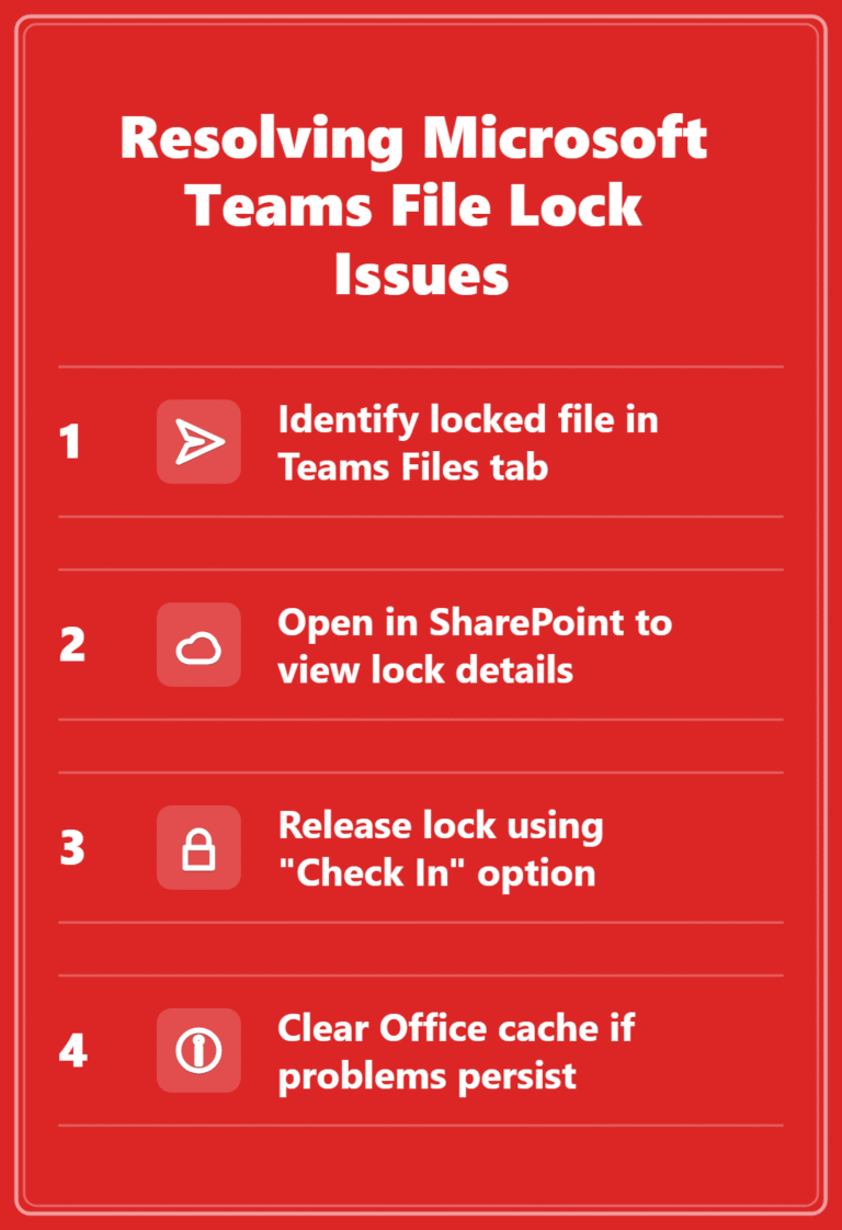 How to manage Microsoft Teams lock file for editing?