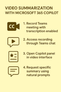 How to summarize video with Copilot in Microsoft 365?