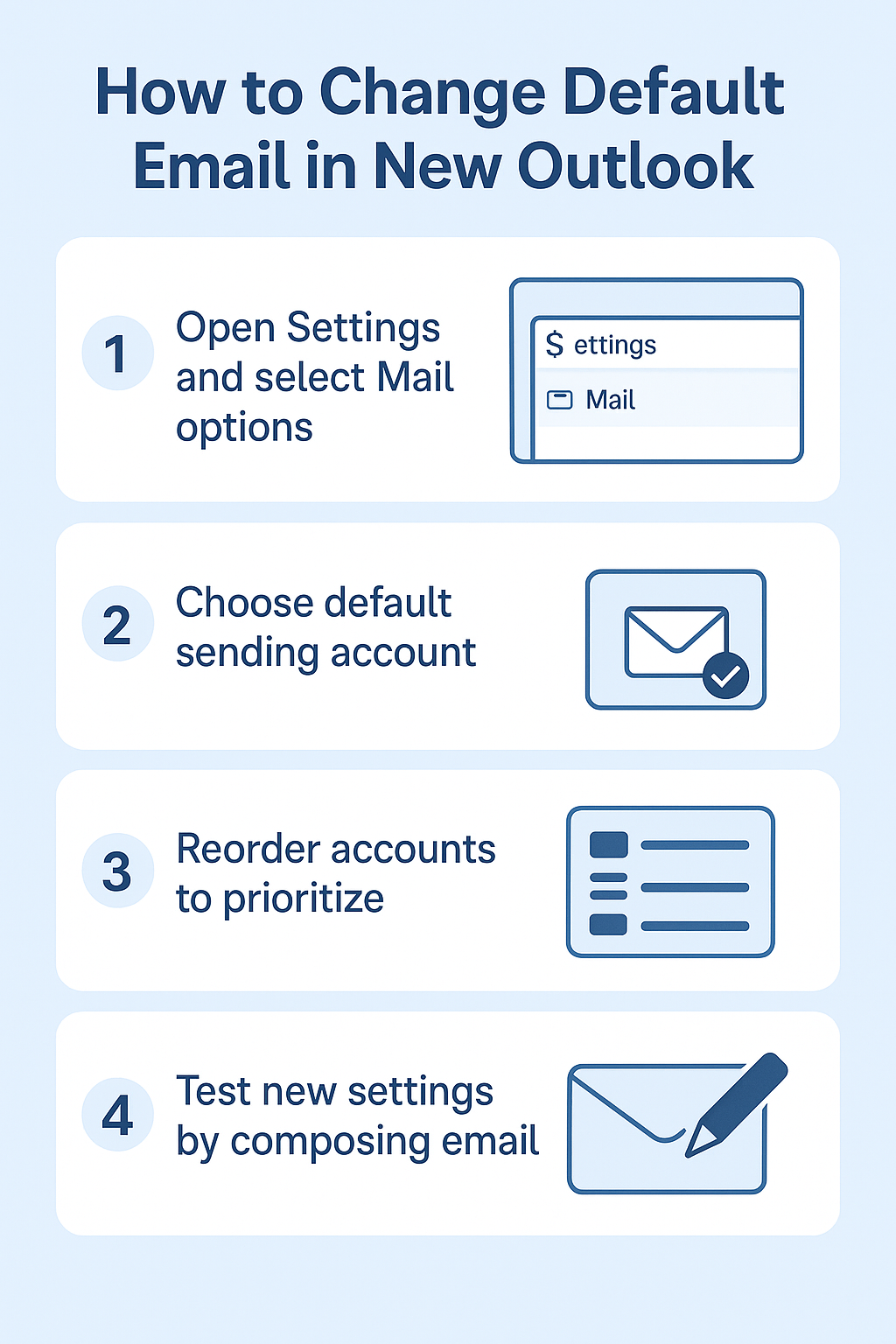 How to Change default Email Account in New Outlook for Windows?