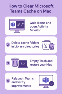How to Clear Microsoft Teams cache on Mac for performance?