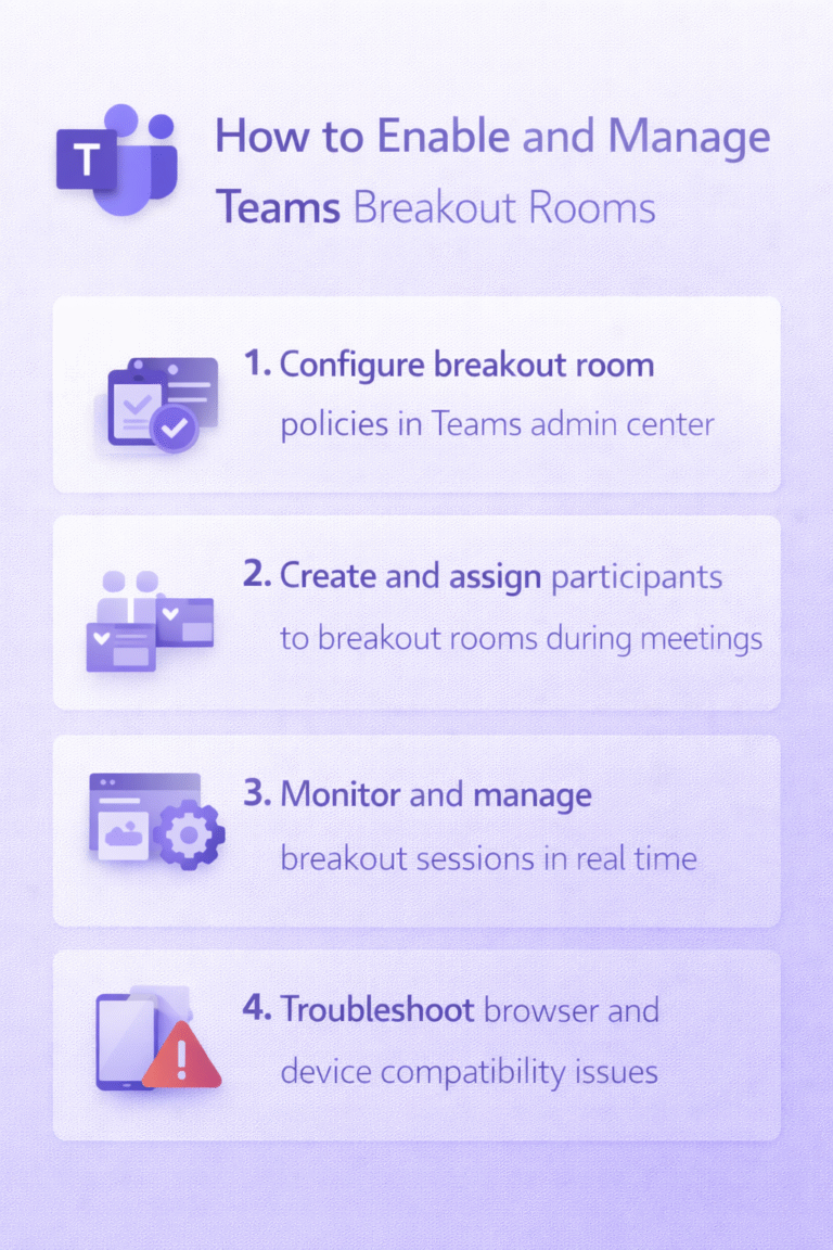 How to Enable Teams Breakout Rooms? | EasyTweaks.com