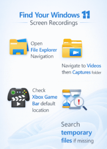 Where to find screen recordings saved in Windows 11?
