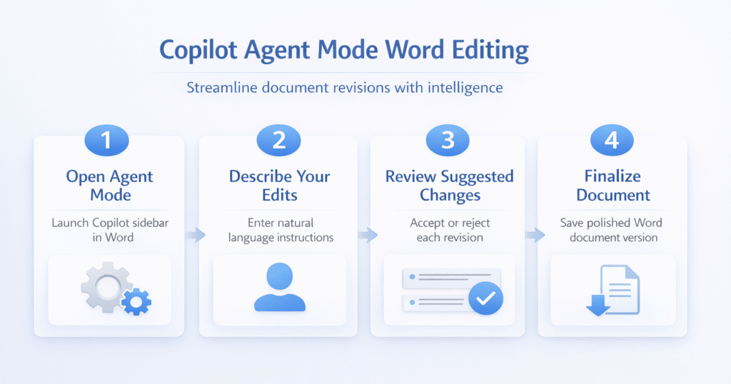 Use Copilot Agent Mode to edit Word documents