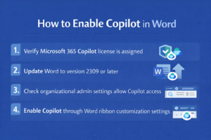Copilot icon not showing in Word – How to fix?