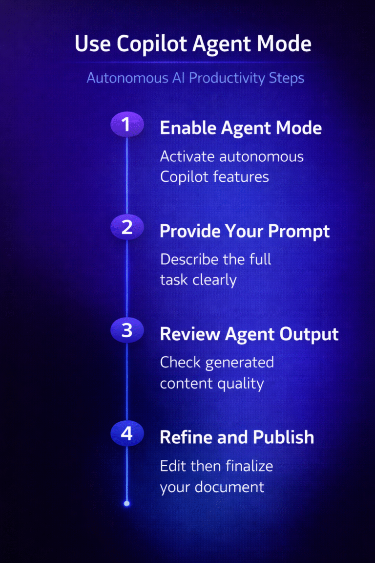Use Copilot Agent Mode in Microsoft Word and PowerPoint