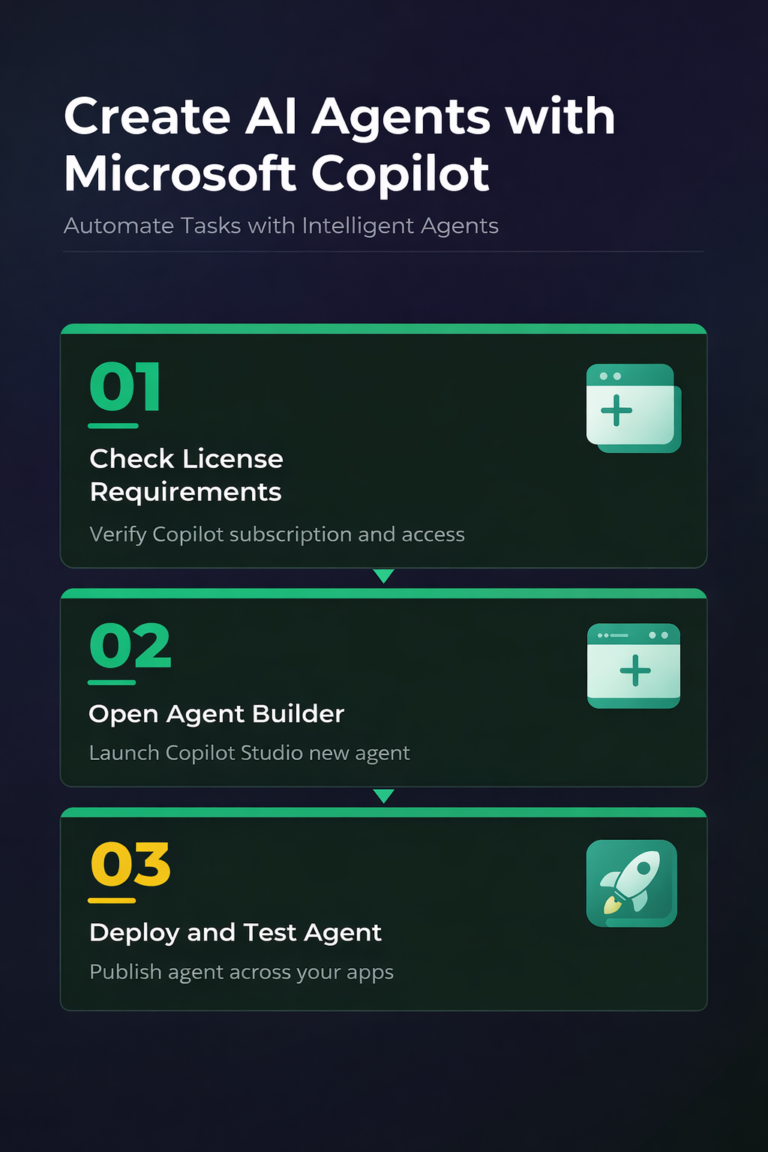 How to Build an AI Agent Using Copilot in Microsoft 365