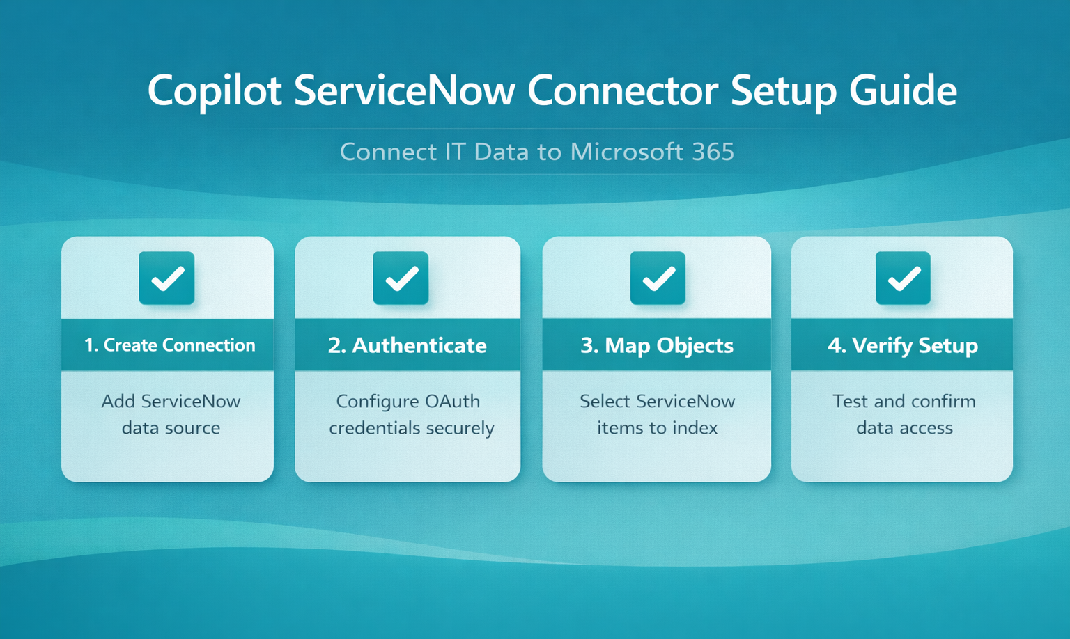 How to connect Microsoft Copilot and ServiceNow?